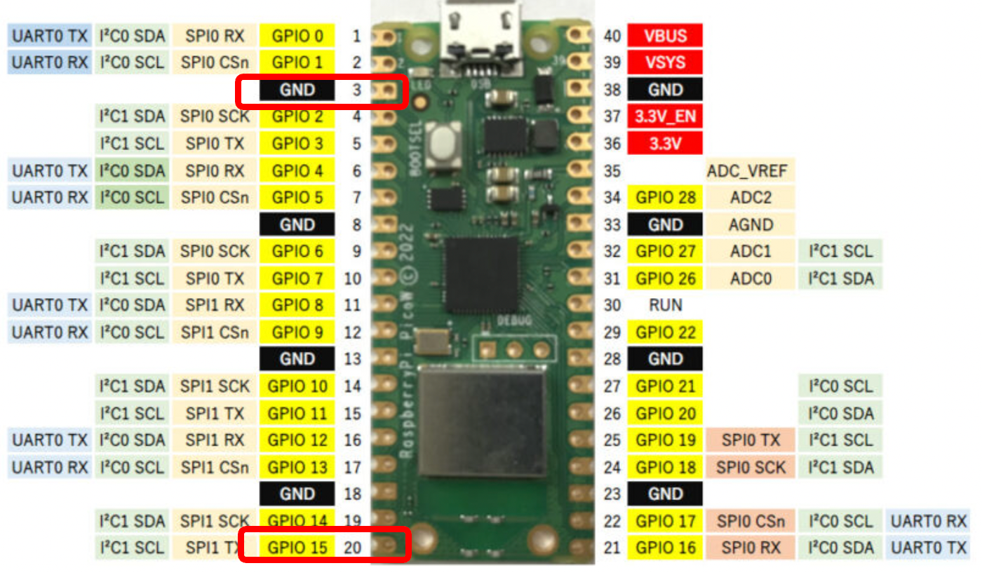 LEDをPWM制御で明るさを変えてみよう【Raspberry Pi Pico初心者向け】 | Lovely pico